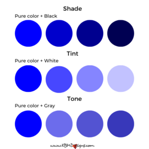 What Is Color Theory? Design With Color Confidence • KBM D3signs