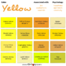 Different Shades Of Yellow Color • KBM D3signs