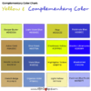 Different Shades Of Yellow Color • KBM D3signs