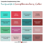 Different Shades Of Turquoise In Home Decor • KBM D3signs