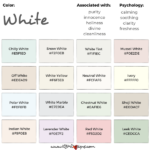 What is white color? • KBM D3signs