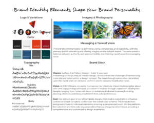 Brand Identity Elements, How to Shape Your Brand Personality • KBM D3signs