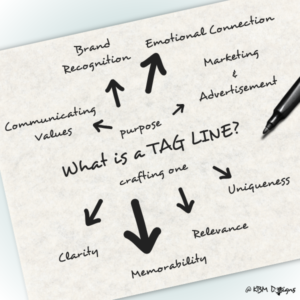 What is a Tag Line? Its Variations, Uses, Protection, FAQs • KBM D3signs