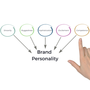 How to Choose Brand Colors - A Comprehensive Guide • KBM D3signs