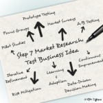 How To Do Market Research - Starting A Small Business • KBM D3signs