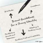 What is a Tag Line? Its Variations, Uses, Protection, FAQs • KBM D3signs