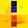 Different Shades of Yellow Color, Its Composition, and Symbolism • KBM ...