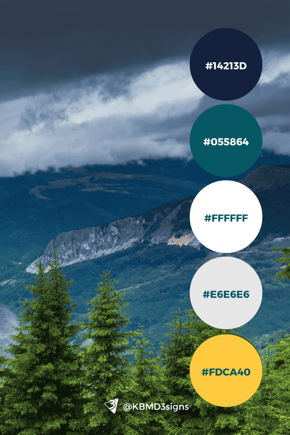 How To Choose A Life Coach Business Card Template • KBM D3signs