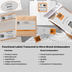 What Are Labels? Big Impact: Transforming Brand Perception • KBM D3signs