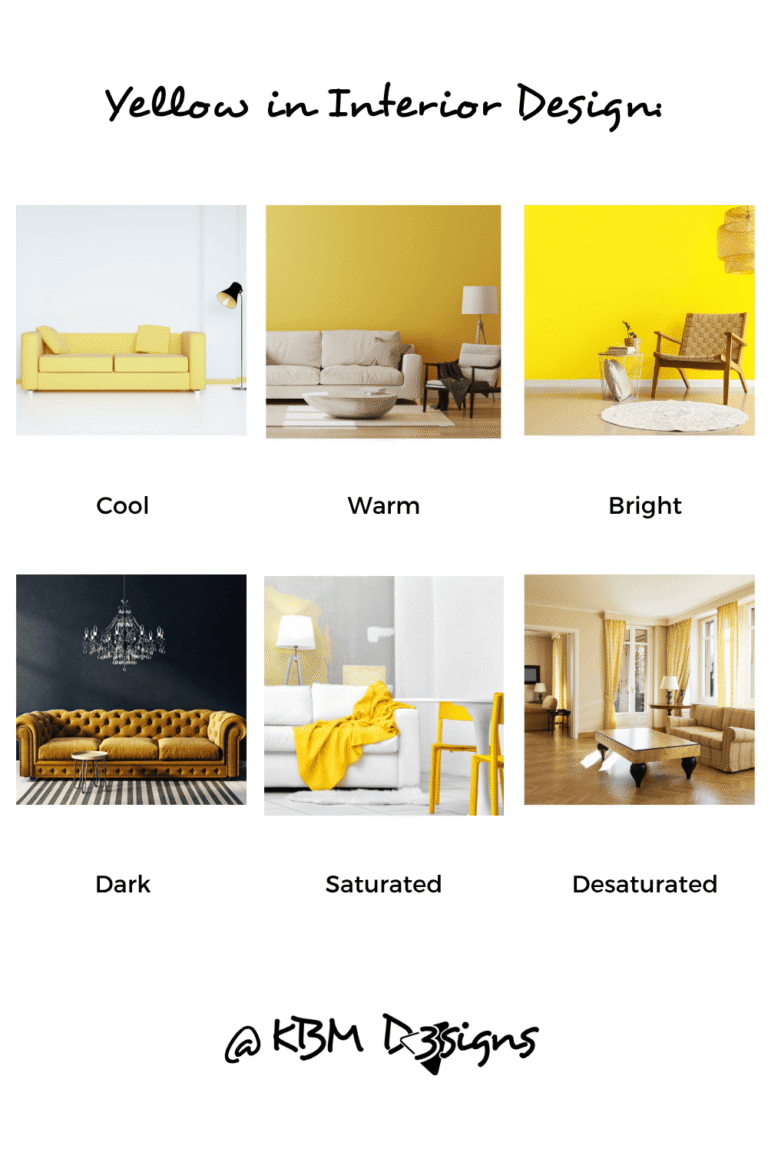Different Shades of Yellow Color, Its Composition, and Symbolism • KBM ...