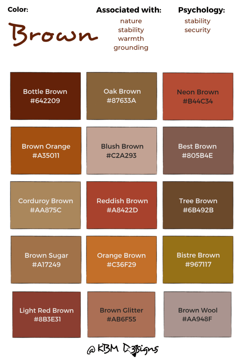 What Is The Color Brown? • KBM D3signs